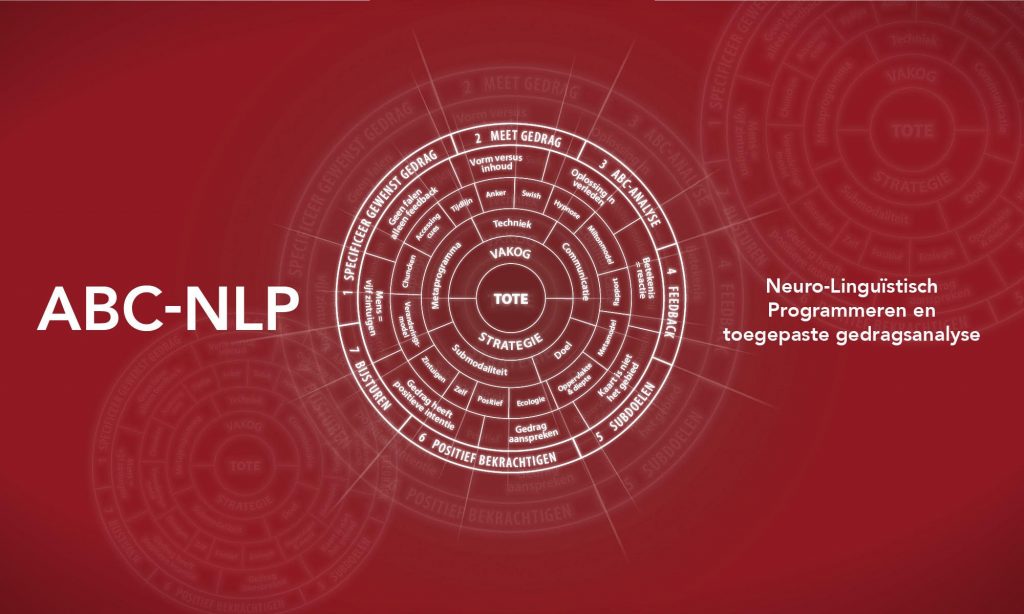 ABC-NLP – NLP in combinatie met het ABC-model. De nieuwste versie Neuro ...